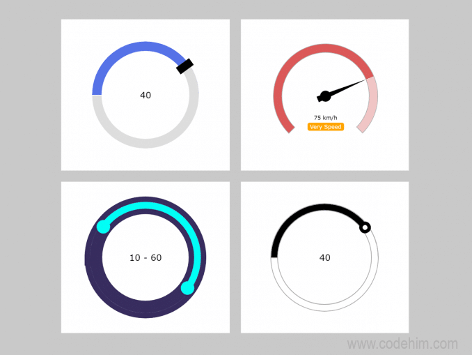 Text & Input Code Snippets — CodeHim