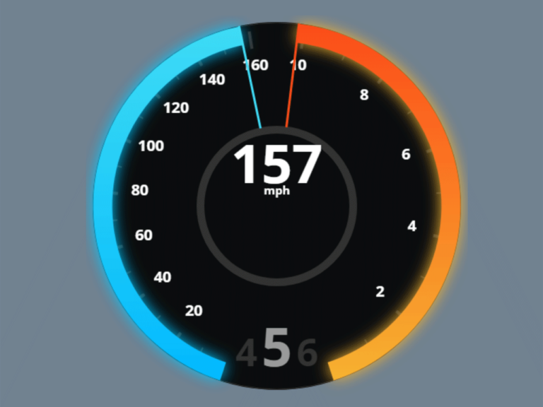 Speedometer Code in JavaScript — CodeHim