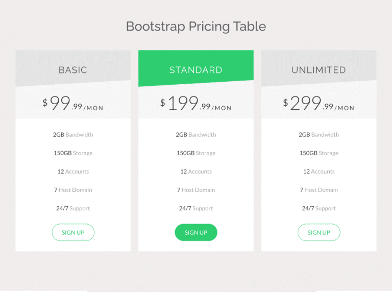 Bootstrap Pricing Table Template CodeHim