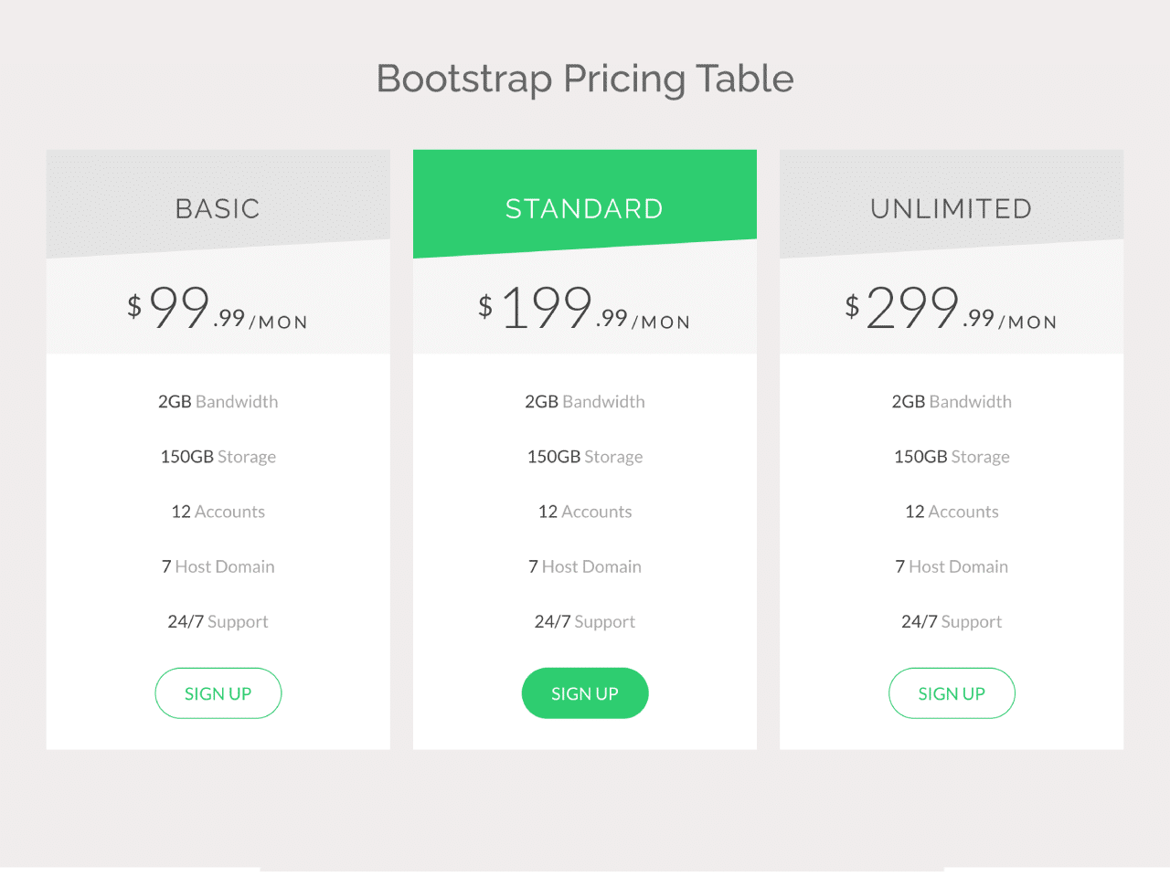 Bootstrap Pricing Table Template — CodeHim Bootstrap Pricing Table Template — CodeHim