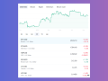 Cryptocurrency Price Widget for Website — CodeHim