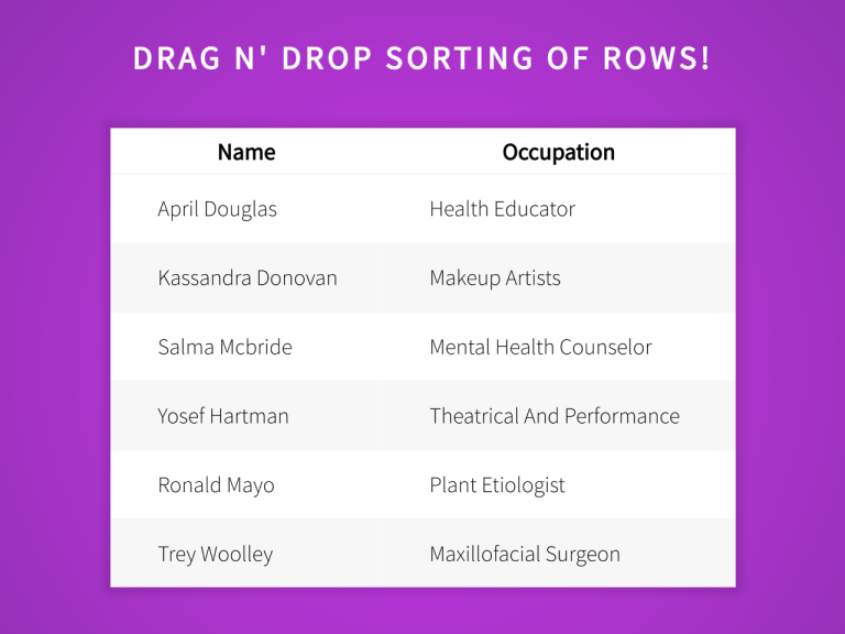 Draggable Table Rows In Javascript — Codehim