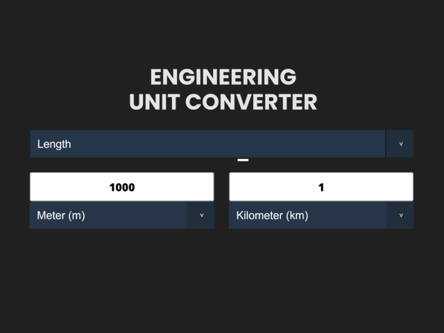 JavaScript Unit Converter Source Code — CodeHim JavaScript Unit Converter Source Code — CodeHim