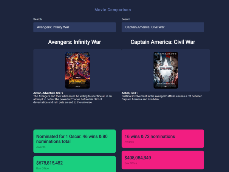 Movie Comparison App in JavaScript — CodeHim