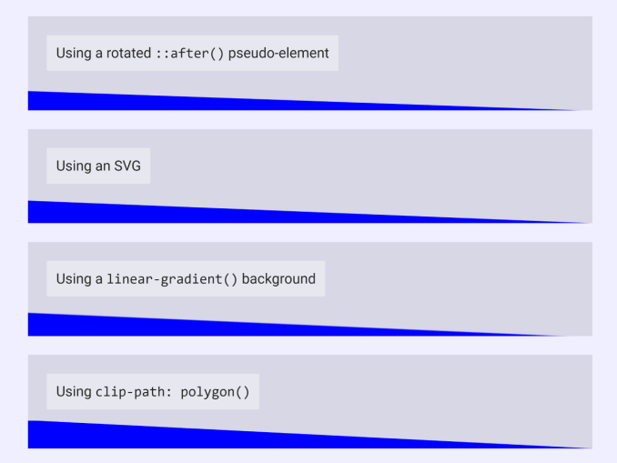 CSS Diagonal Section Divider — CodeHim