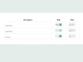iOS Style Toggle Buttons Using CSS — CodeHim