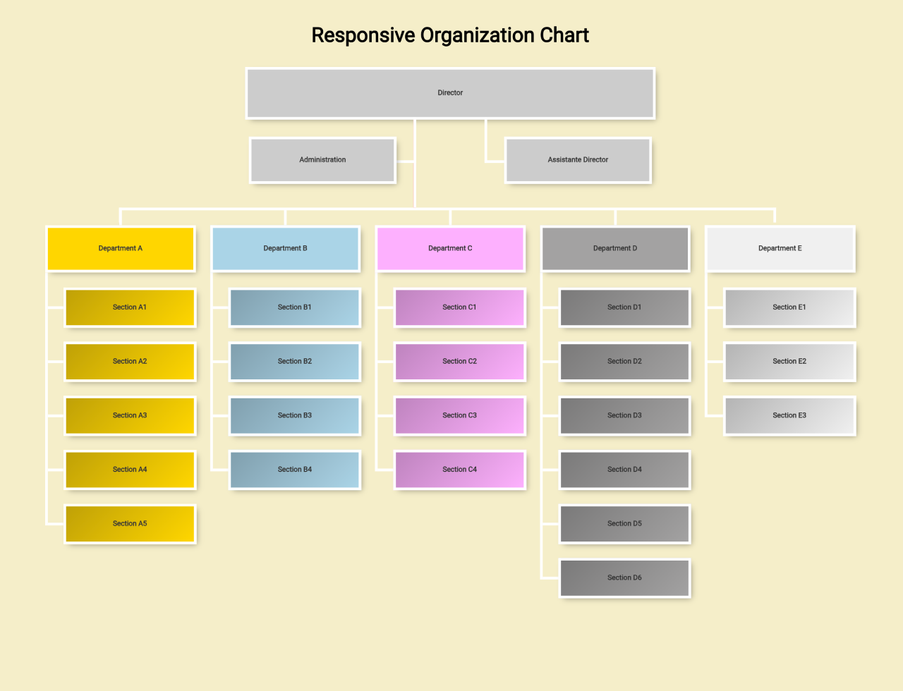 Responsive Organization Chart Using Pure CSS — CodeHim Responsive Organization Chart Using Pure CSS — CodeHim